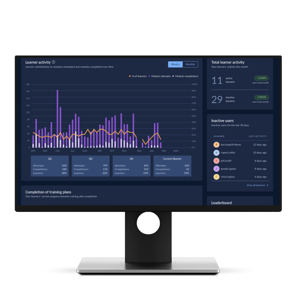 Announcing RangeForce's New Admin Dashboard