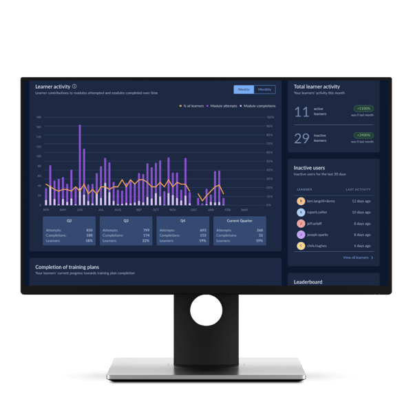 Announcing RangeForce's New Admin Dashboard