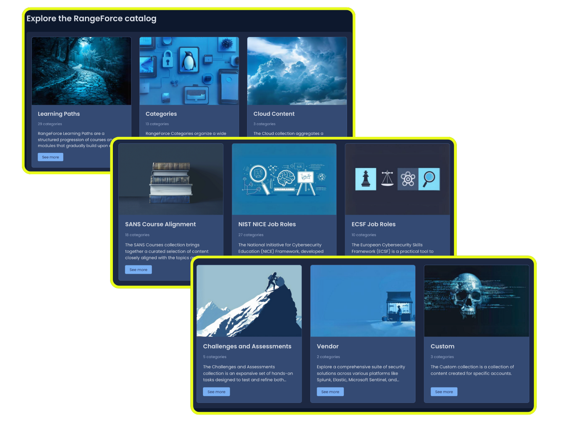 Personalized Upskilling | Cloud Security Training