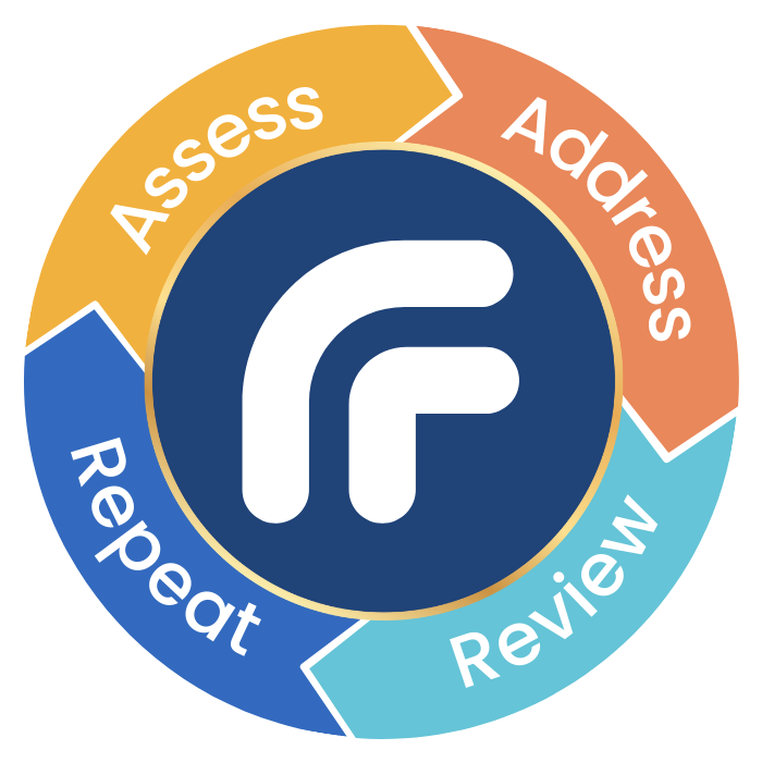 How RangeForce Delivers Measurable Cyber Readiness Results in 30 Days