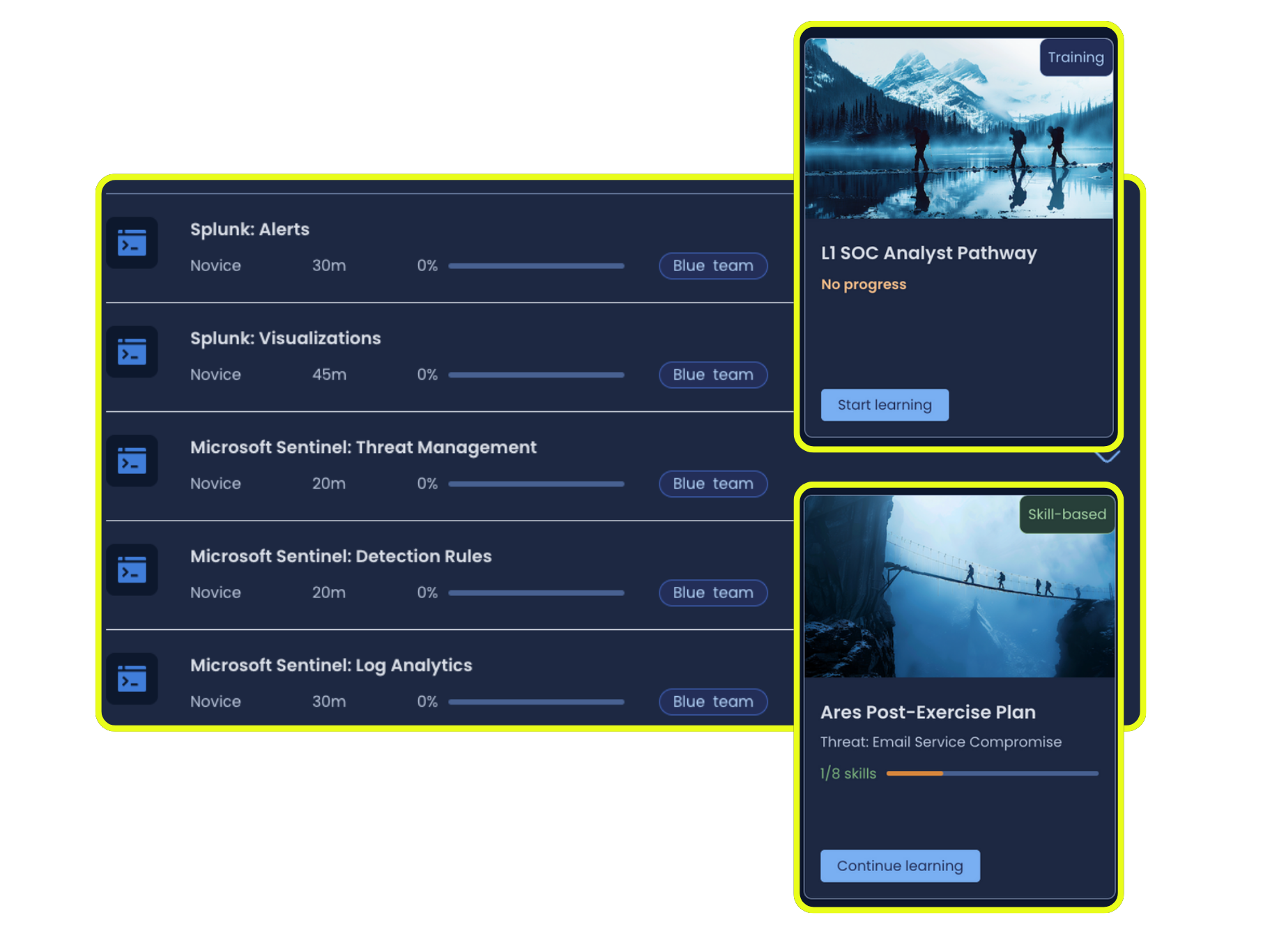 RangeForce Cloud-Based Cyber Range | Cybersecurity Training