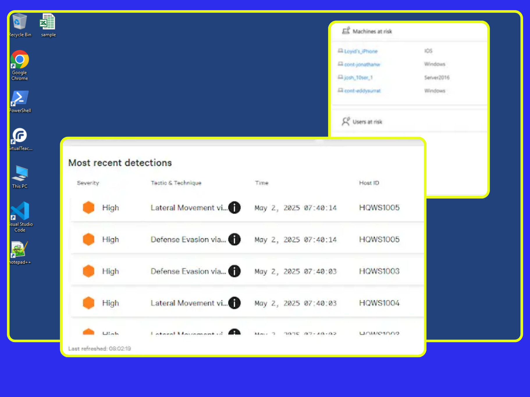 Alert Triage: Improve Threat Handling
