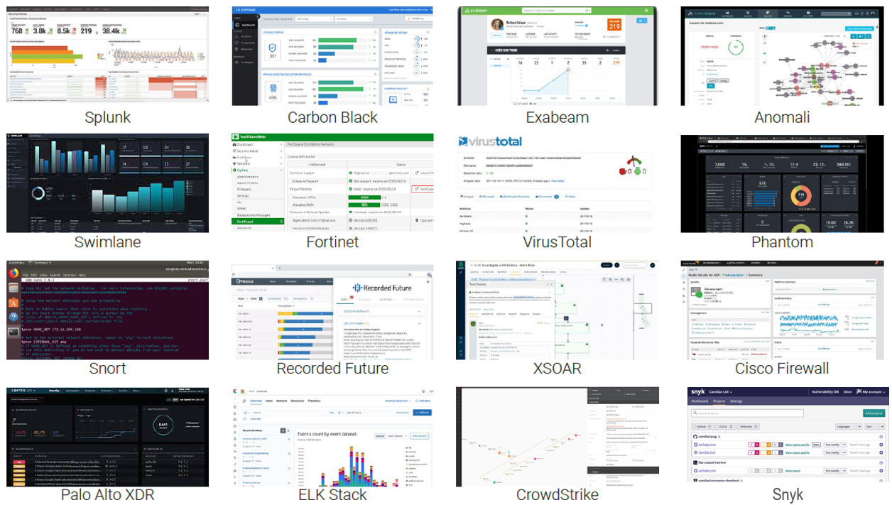 Cybersecurity Training | Cybersecurity Skills | Cybersecurity